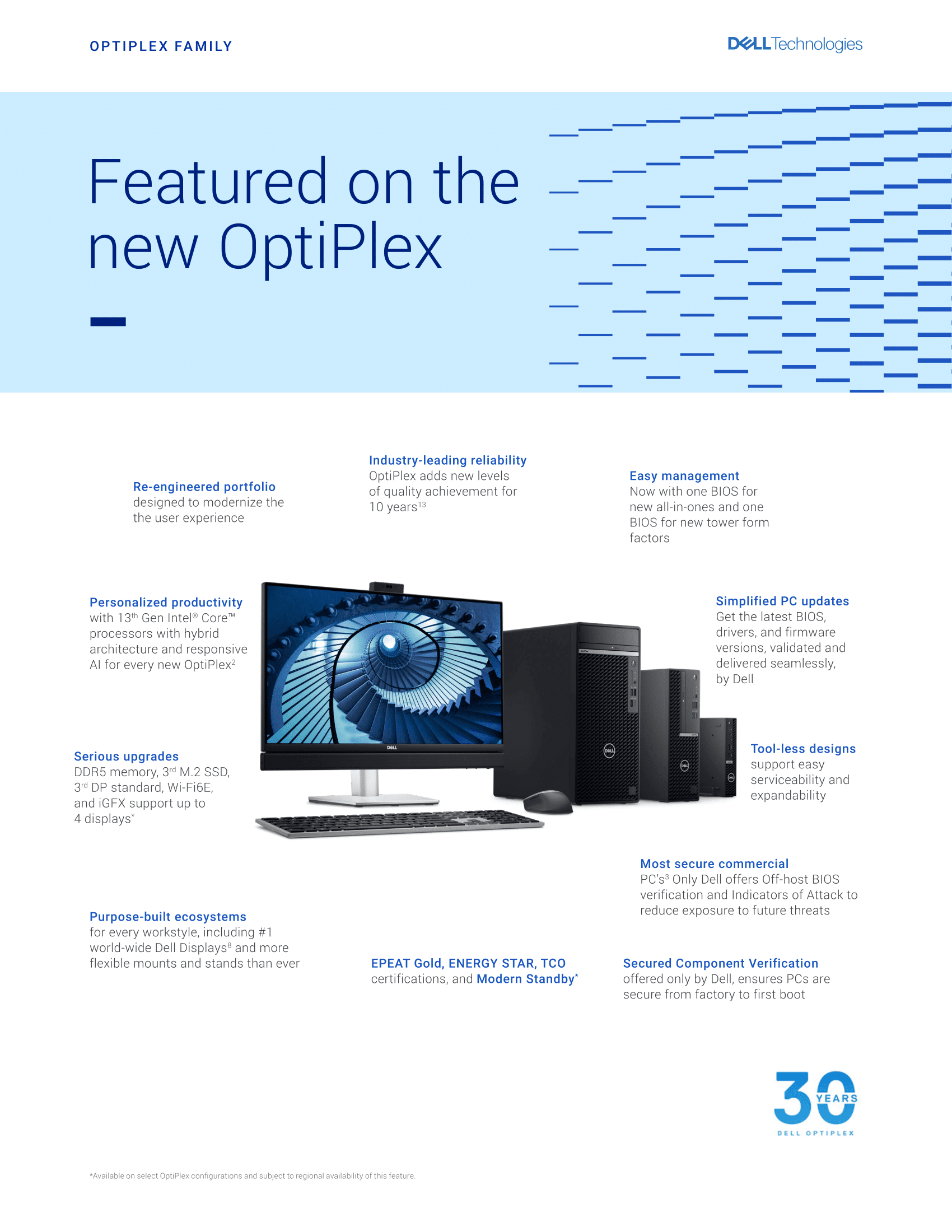 OPTIPLEX FAMILY – technology TODAY