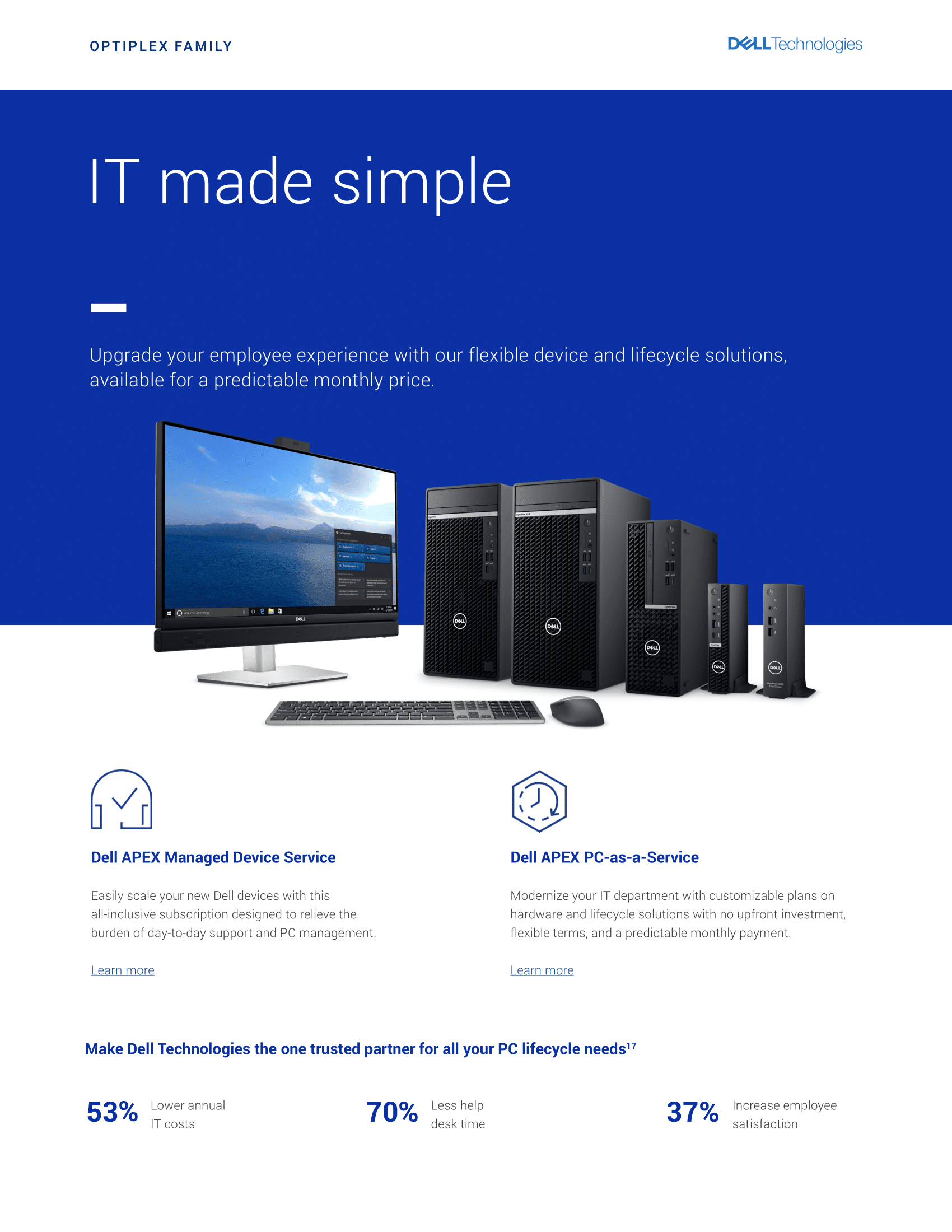 OPTIPLEX FAMILY – technology TODAY