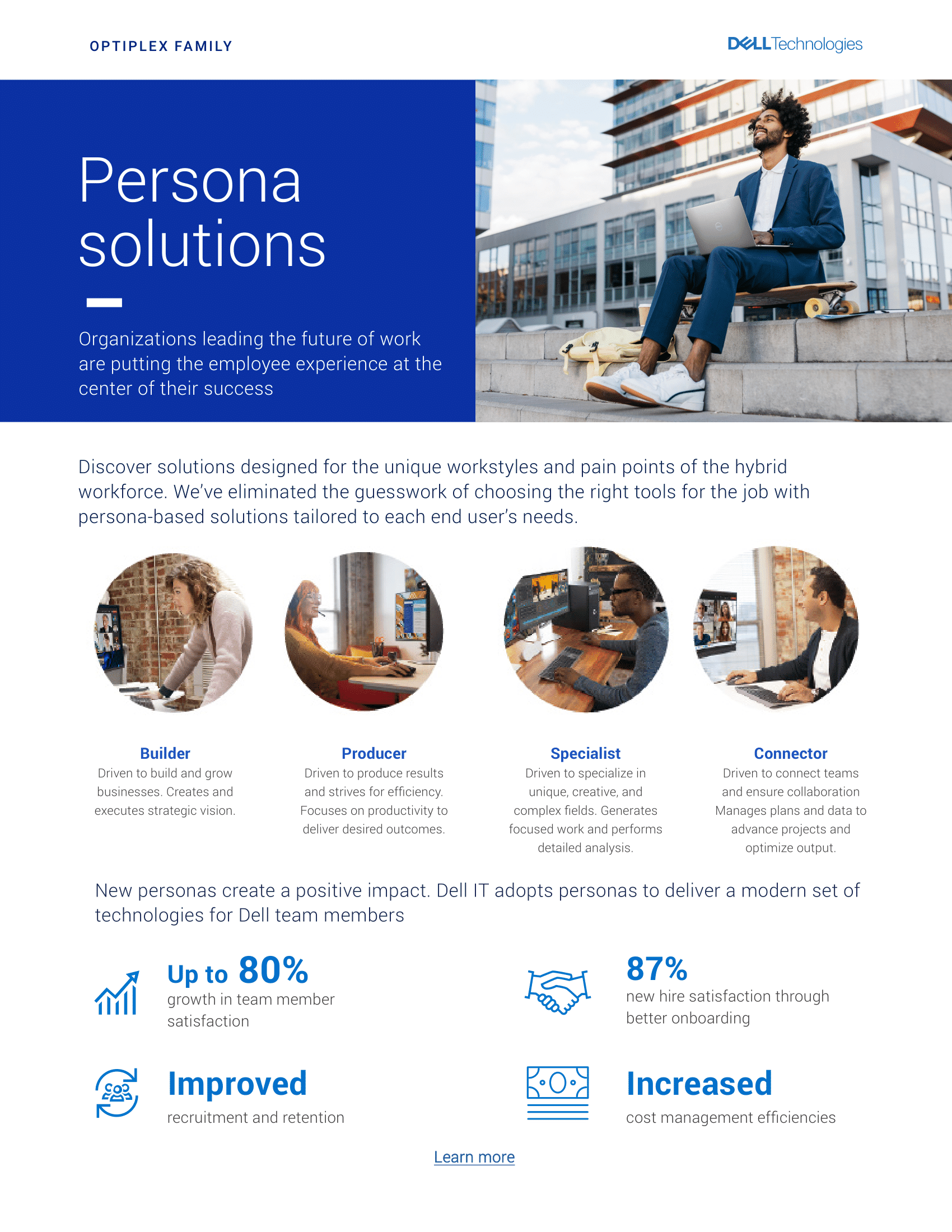 OPTIPLEX FAMILY – technology TODAY