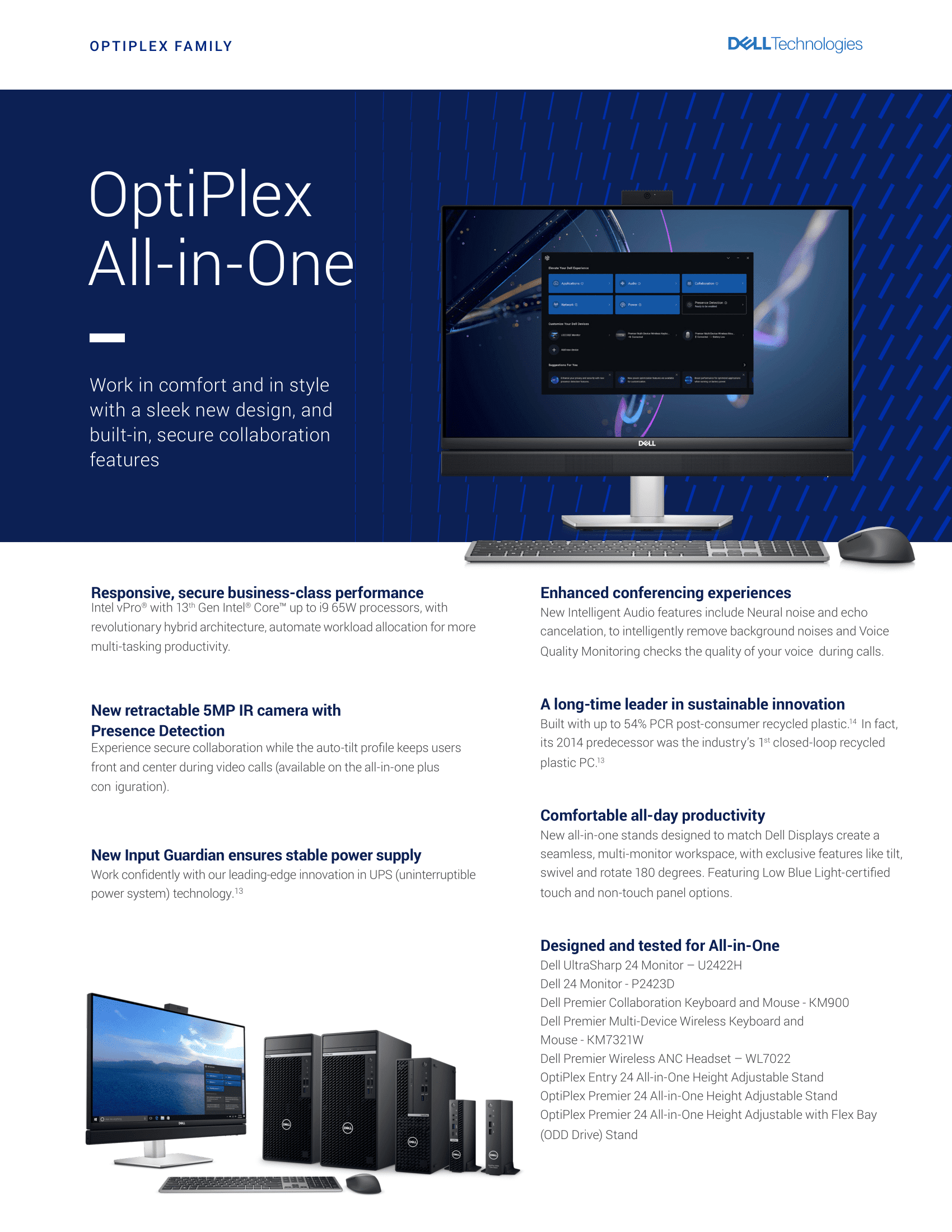 OPTIPLEX FAMILY – technology TODAY