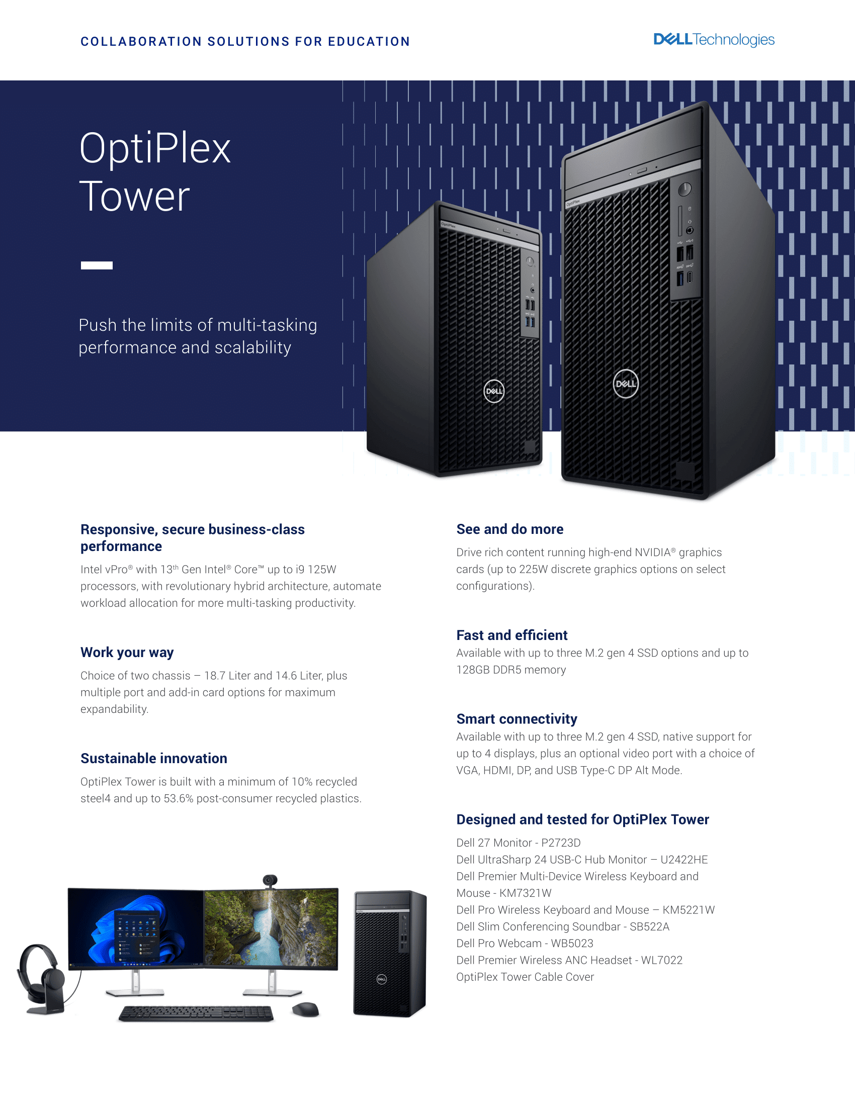 OPTIPLEX FAMILY – technology TODAY